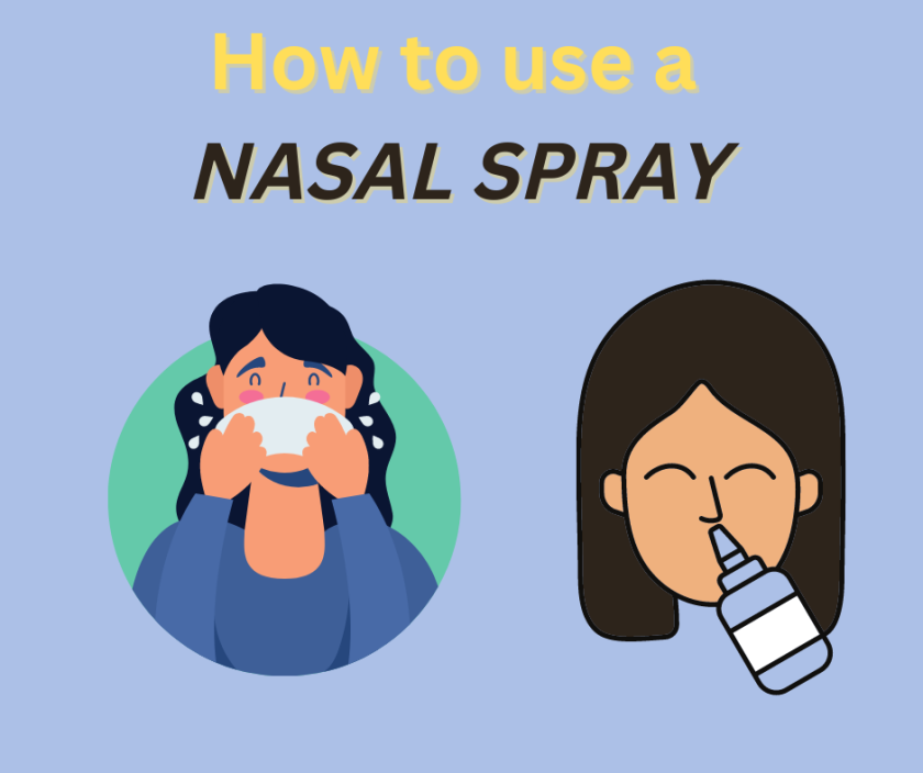 Nasal Spray: Learn the correct technique!! - Dr. Ankit Parakh – India's ...