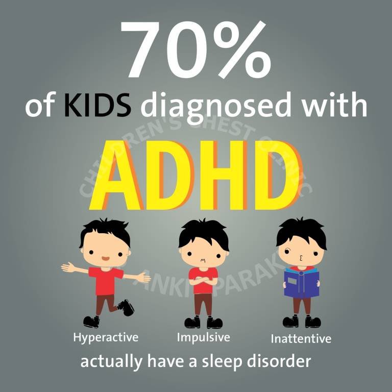 ADHD and sleep disorders: how are they related? - Dr. Ankit Parakh ...