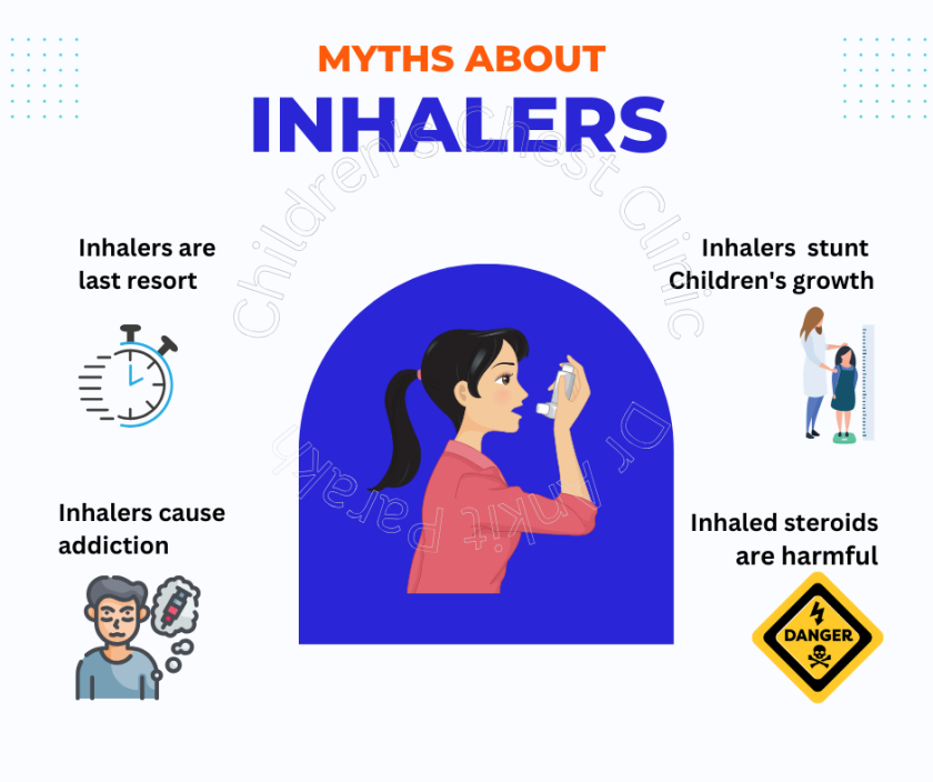 Myths about inhalers you should know!! - Dr. Ankit Parakh – India's ...