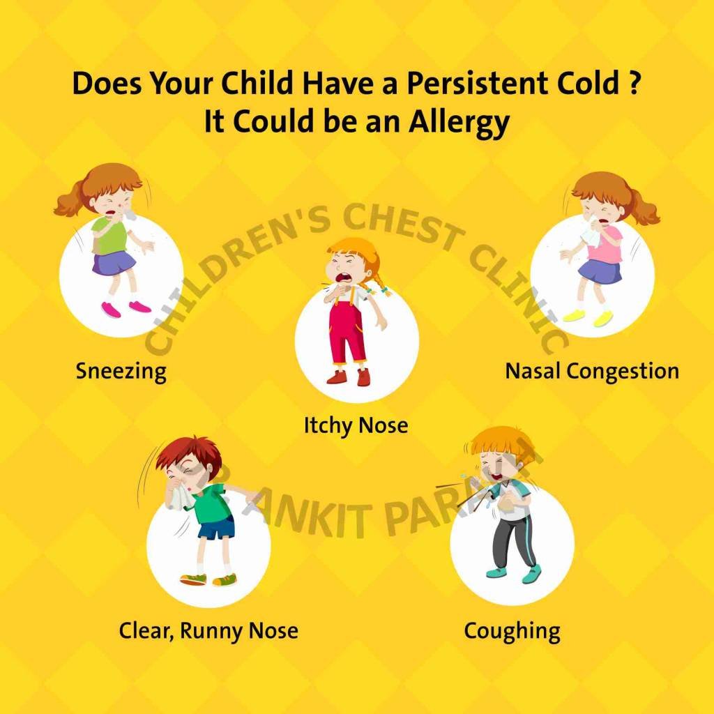 Allergic Rhinitis – Dr. Ankit Parakh – India's best Pediatric ...