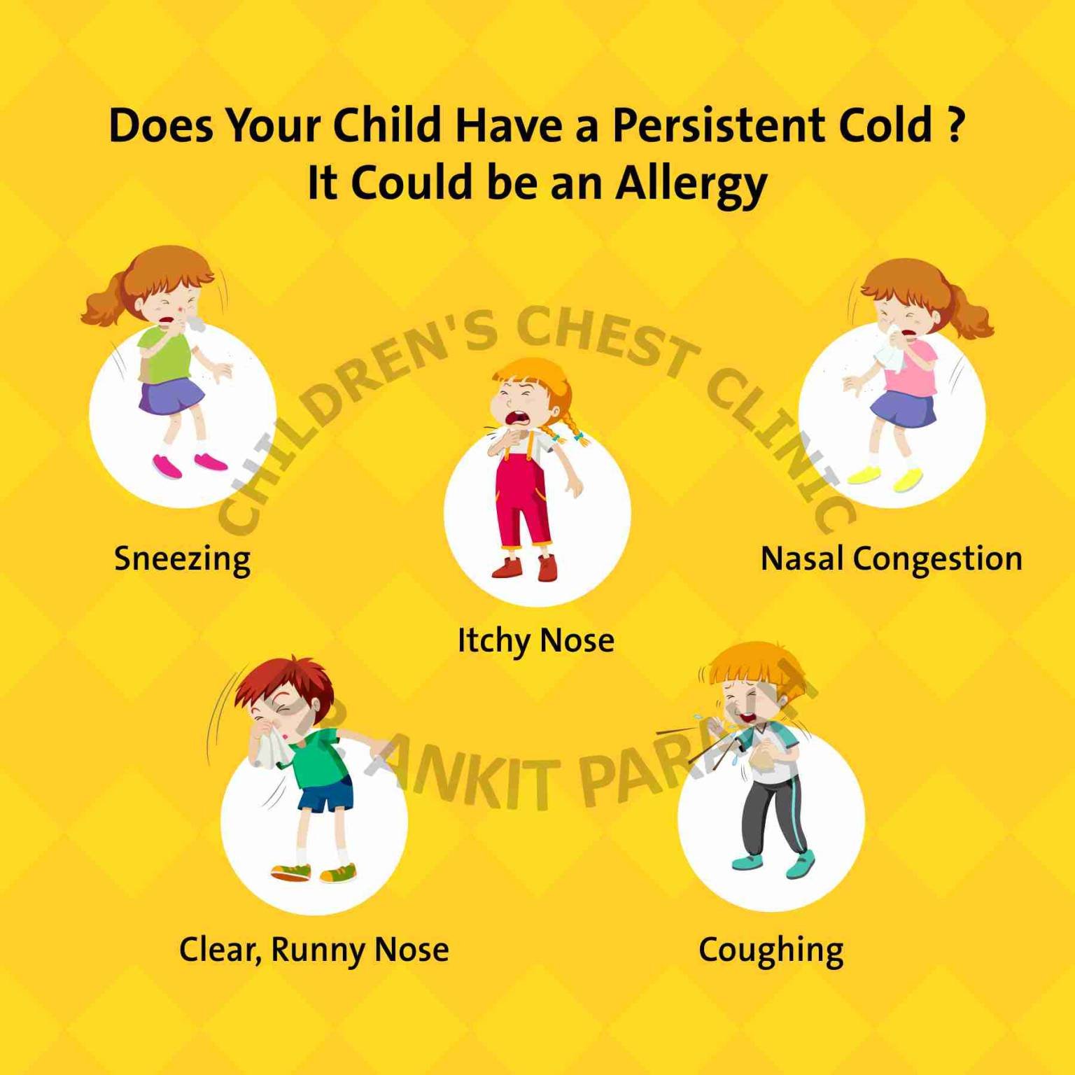 Allergic Rhinitis – Dr. Ankit Parakh – India's best Pediatric ...