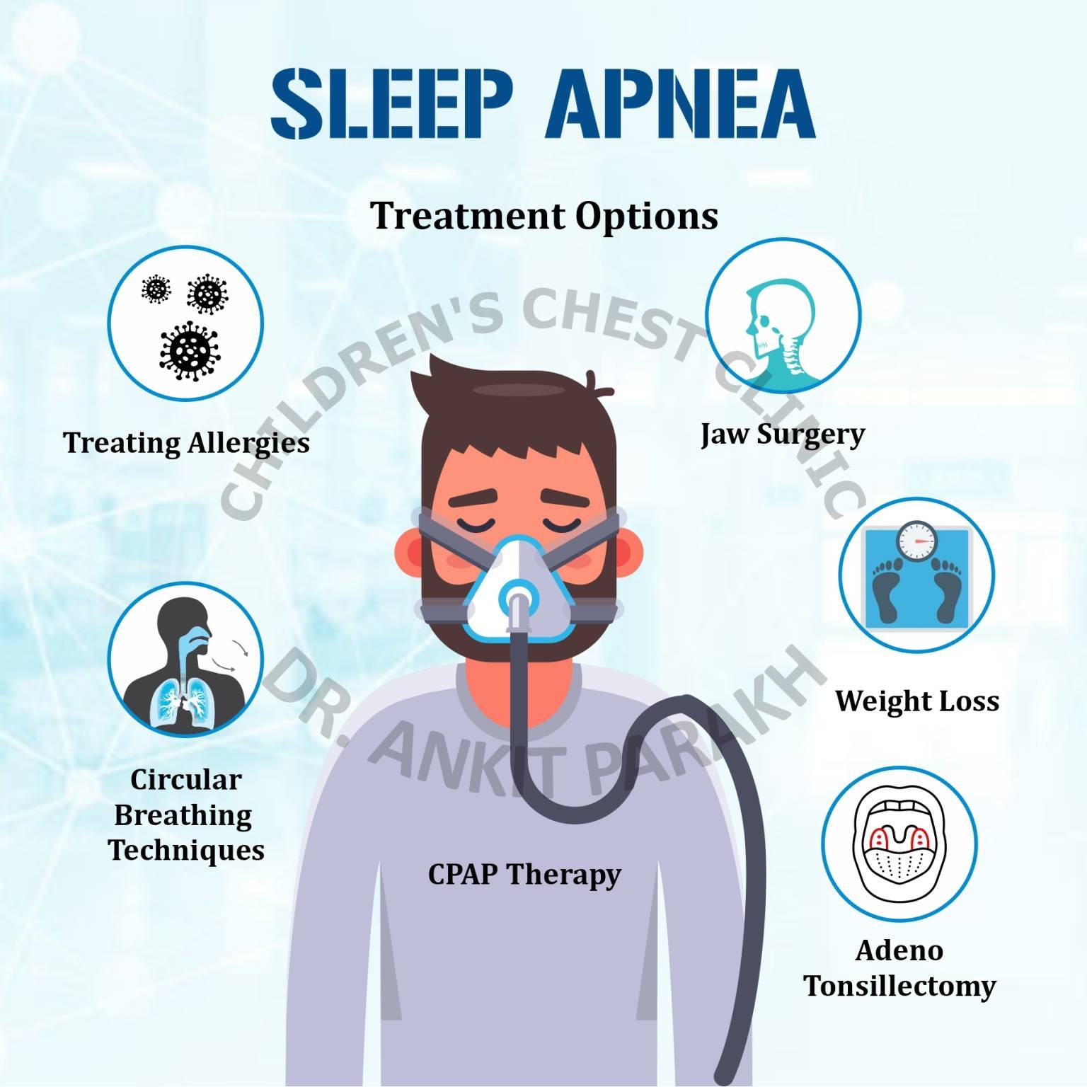Treatment of Obstructive Sleep Apnea (OSA) in Children - Dr. Ankit ...