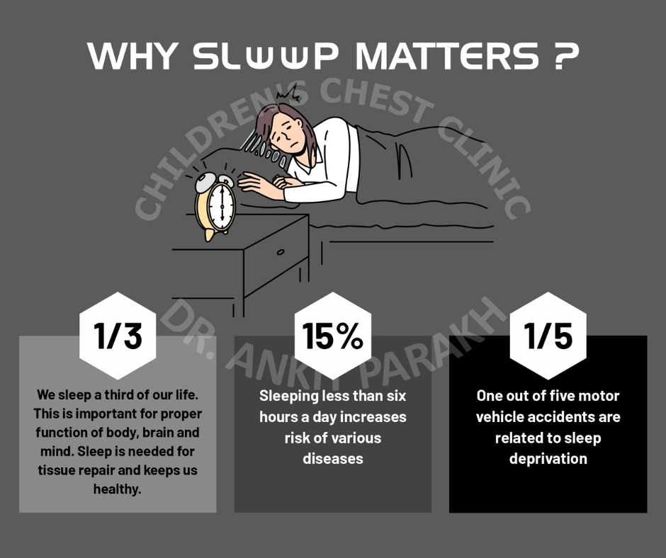 Why Sleep Is Important for Humans | Benefits for Children